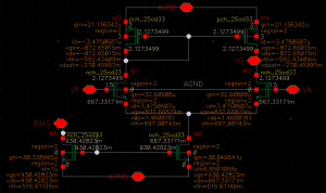 CMOS 模拟电路设计的 gm-Id 方法 – 学习随笔